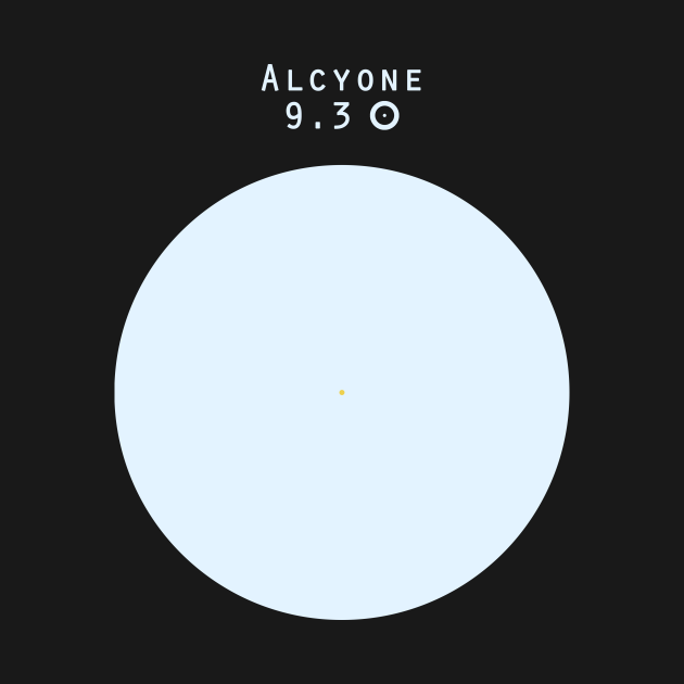 Alcyone - Sun size comparison - Astrophysics - T-Shirt | TeePublic
