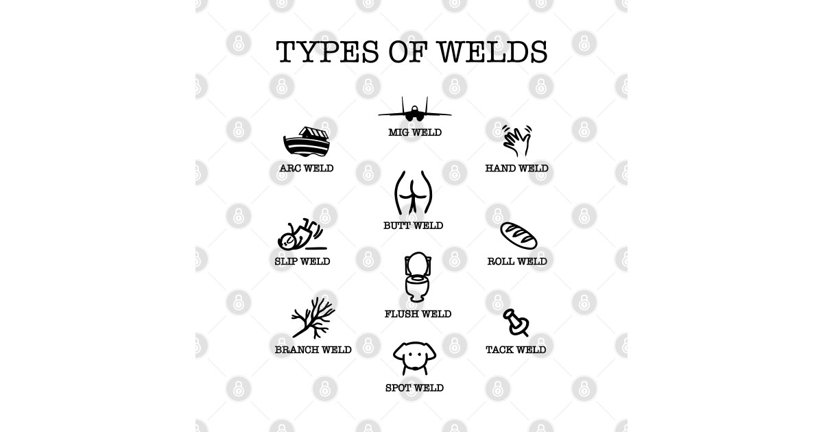 Types of Welds Chart - Welding - Long Sleeve T-Shirt | TeePublic