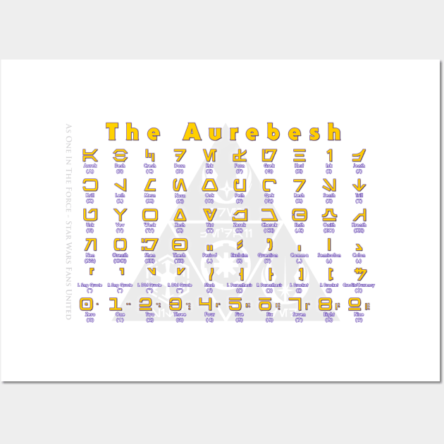 The Aurebesh - Star Wars - Posters and Art Prints | TeePublic