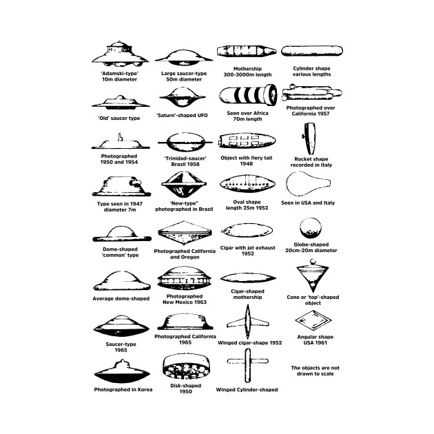 UFO Types Chart Black - Ufo - T-Shirt Designed & Sold By Khang Giate