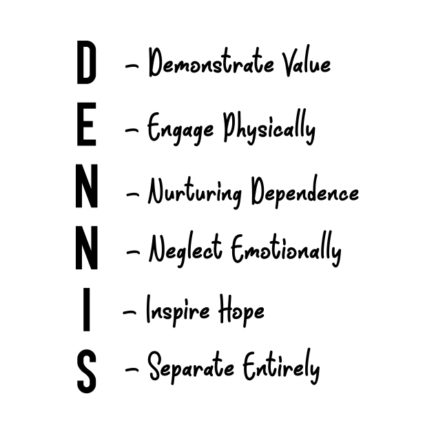 The Dennis System - Always Sunny In Philadelphia - T-Shirt | TeePublic