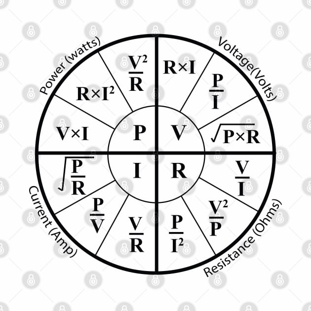 Electrical ohms law formula Wheel chart for Electricians engineering ...