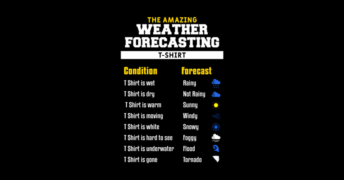 The Amazing Meteorology Meteorologist Weather Forecast - Meteorology ...