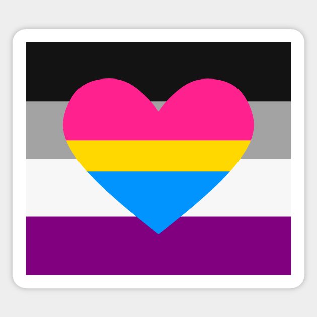 Asexual and Panromantic - Panromantic Pride - Sticker | TeePublic