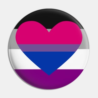Asexual Biromantic Pride Flag Pins and Buttons for Sale | TeePublic