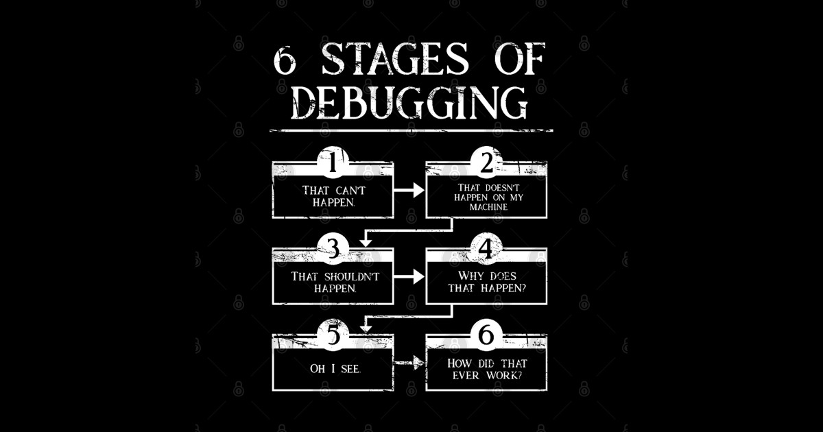 6 Stages Of Debugging White - 6 Stages Of Debugging White - Sticker ... 6 Stages Of Debugging White - 6 Stages Of Debugging White - Sticker ...