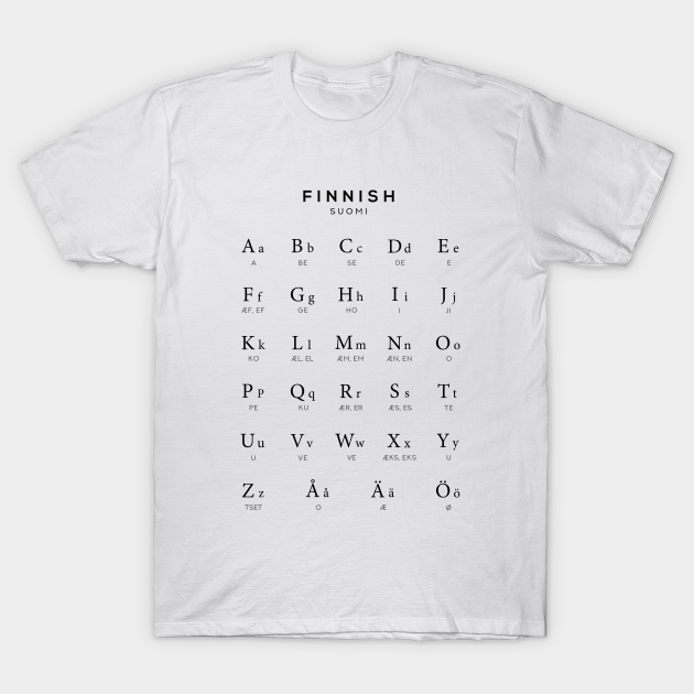Finnish Alphabet Chart, Finland Language Learning - Finnish - T-Shirt ...