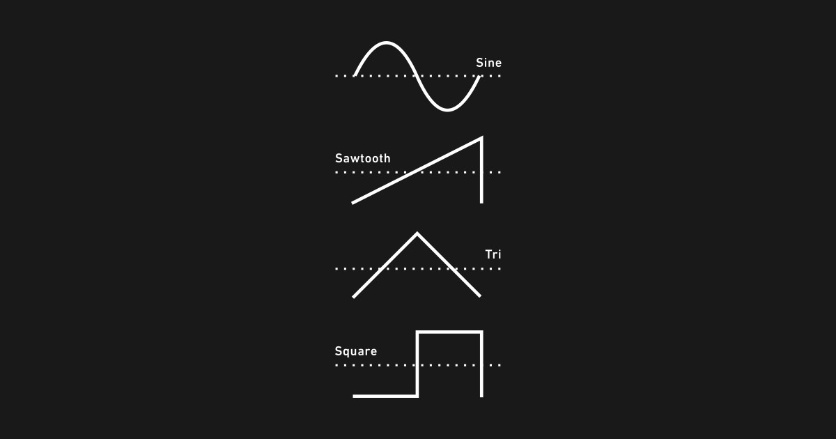 Synthesizer Wave Forms Synth Design Synth T Shirt Teepublic