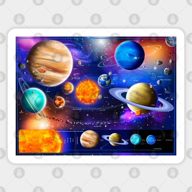 The Amazing Solar System - Solar System - Sticker | TeePublic