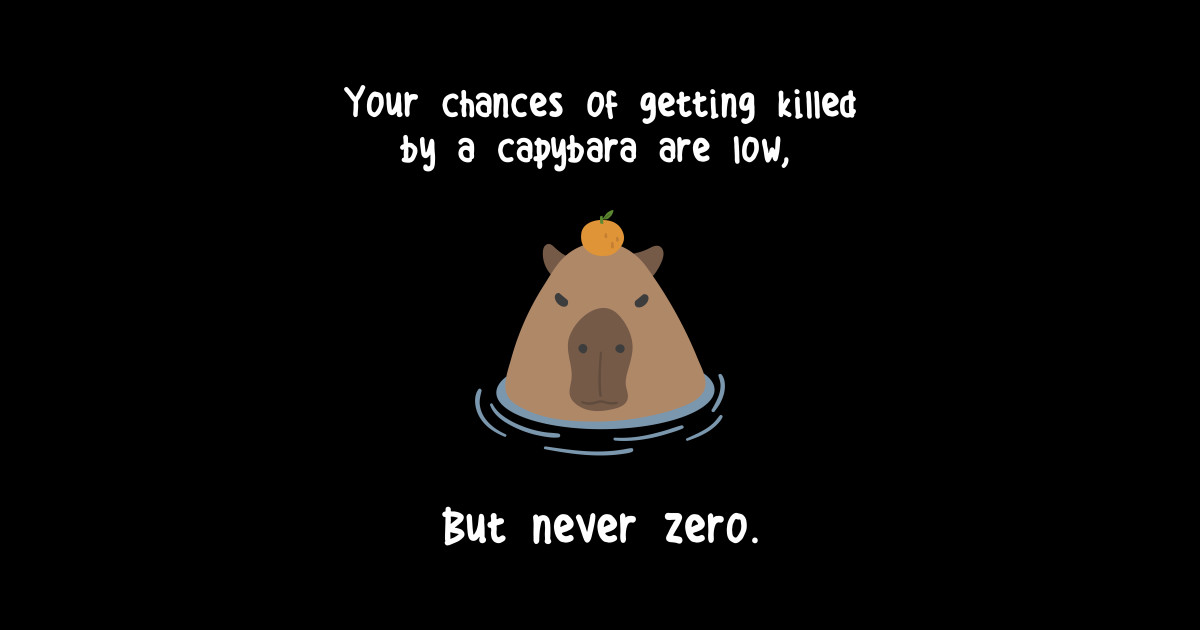 Capybara Never Zero - Capybara - Sticker | TeePublic