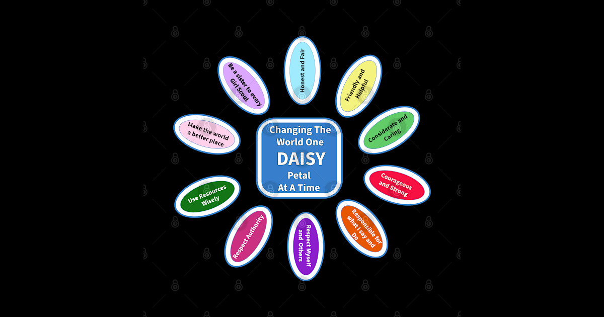 Girl Scout Daisy, Changing the world one petal at a time - Girl Scouts ...