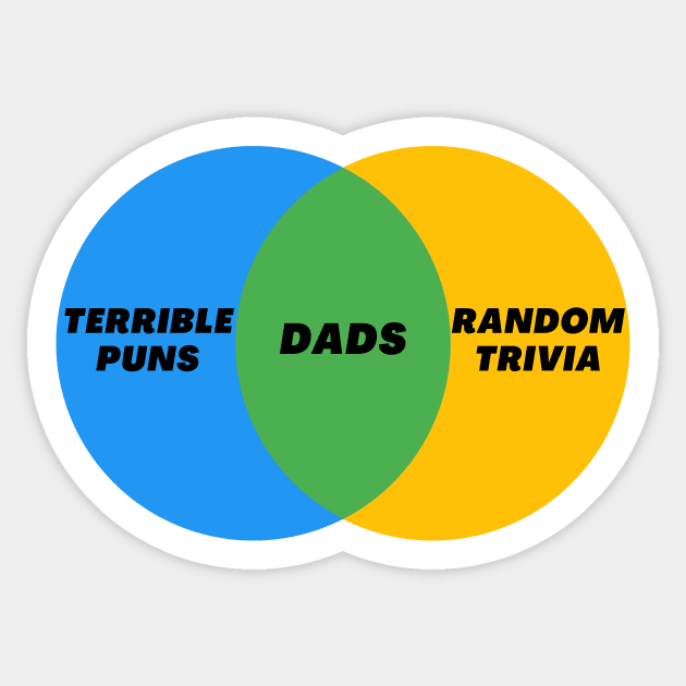 Venn Diagram Dads Dad Jokes Terrible Puns Random Trivia - Dad Jokes ...