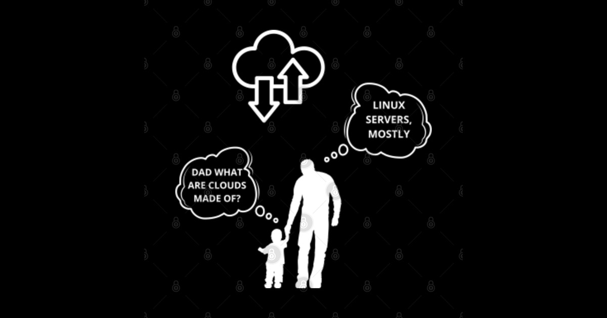 Software Developer Programmer Computer Programming Clean Coder Programming Beginner Game