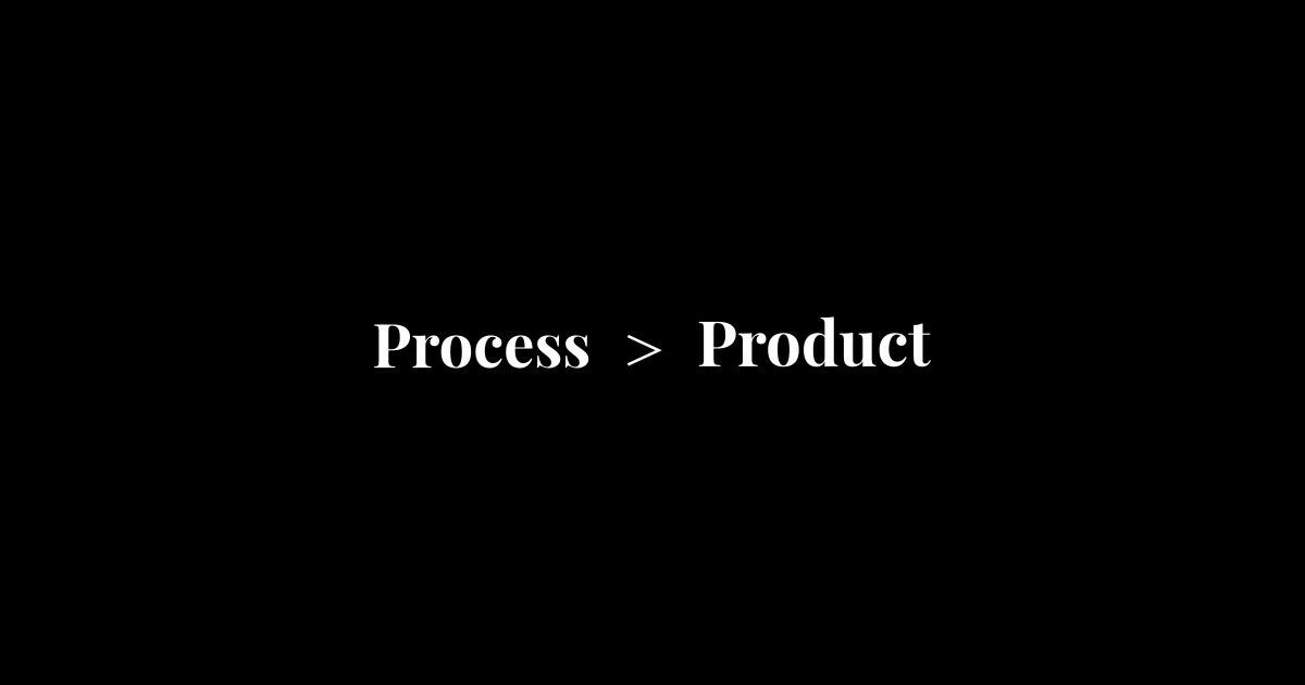 Process > Product simple minimal motivational - Motivational - Sticker | TeePublic