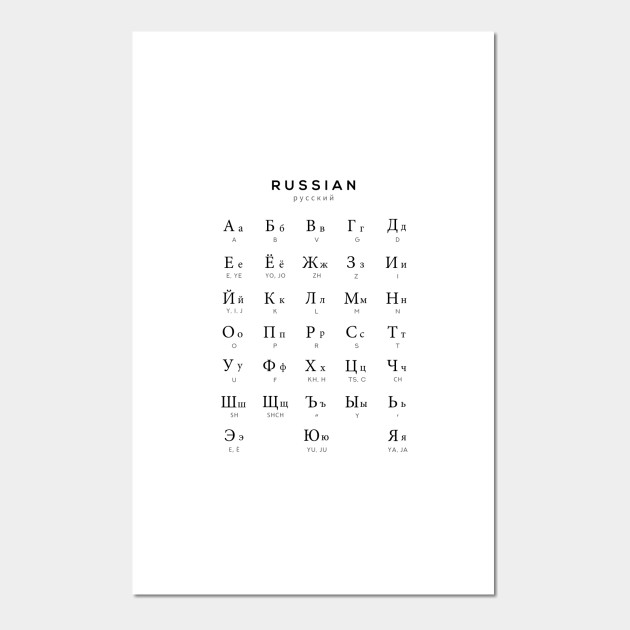 Russian Alphabet Chart, Russian Language Cyrillic Chart, White ...