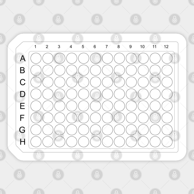 96 Well Plate Microplate Multiwell ELISA - Science Pun - Sticker ...