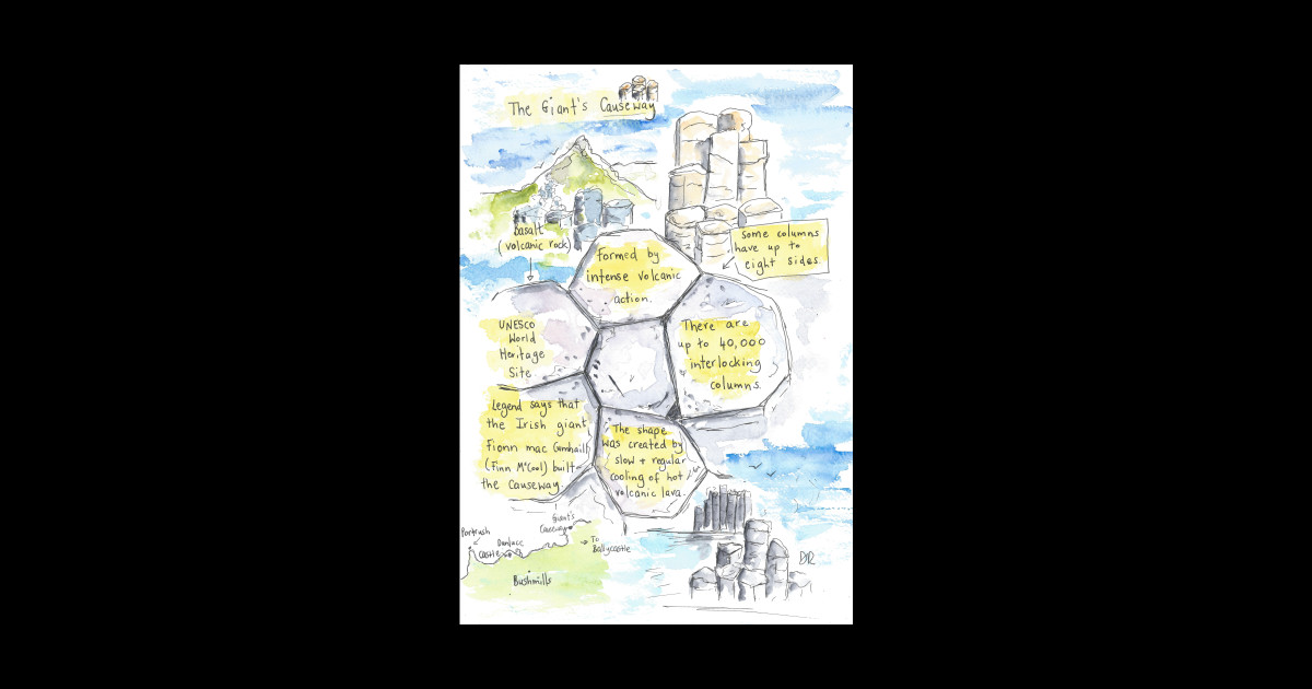 Giant's Causeway illustrated information drawing - Giants Causeway ...