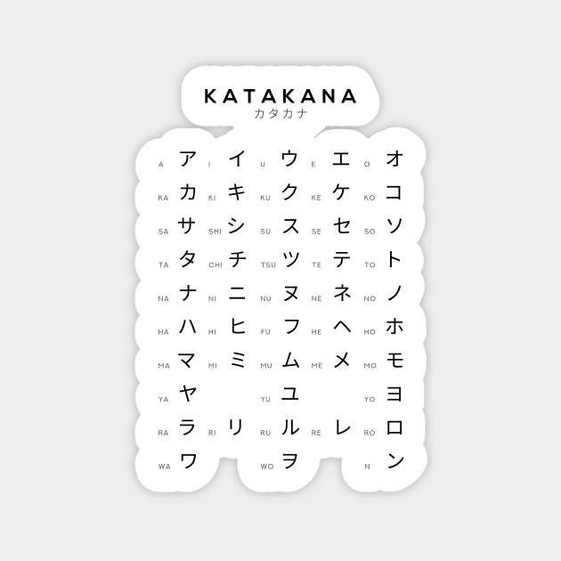 Katakana Chart - Japanese Alphabet Learning Chart - White - Katakana ...
