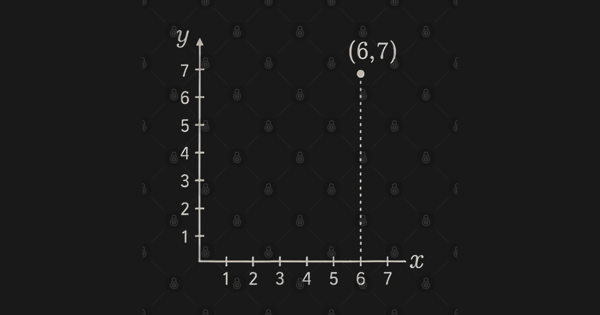 Six Seven 6 7 Coordinate Grid Plot Graph Plane - Coordinate Grid Meme ...