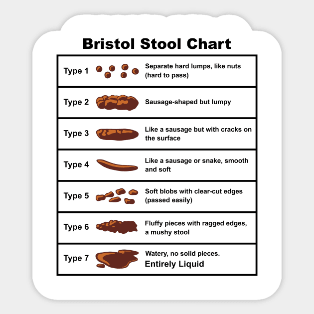 Bristol Stool Chart - Bristol Stool Chart - Sticker | TeePublic