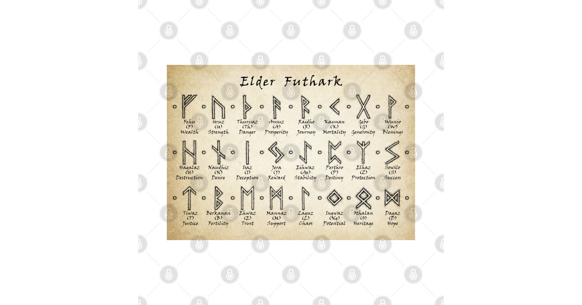 Elder Futhark - Elder Futhark - Posters and Art Prints | TeePublic