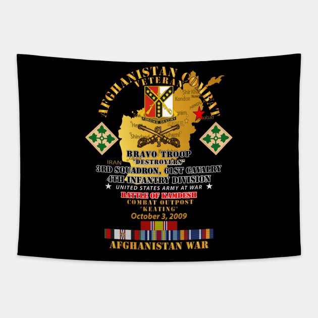 Battle of Kamdesh, Combat Outpost (COP) Keating - 3rd Squadron, 61st ...