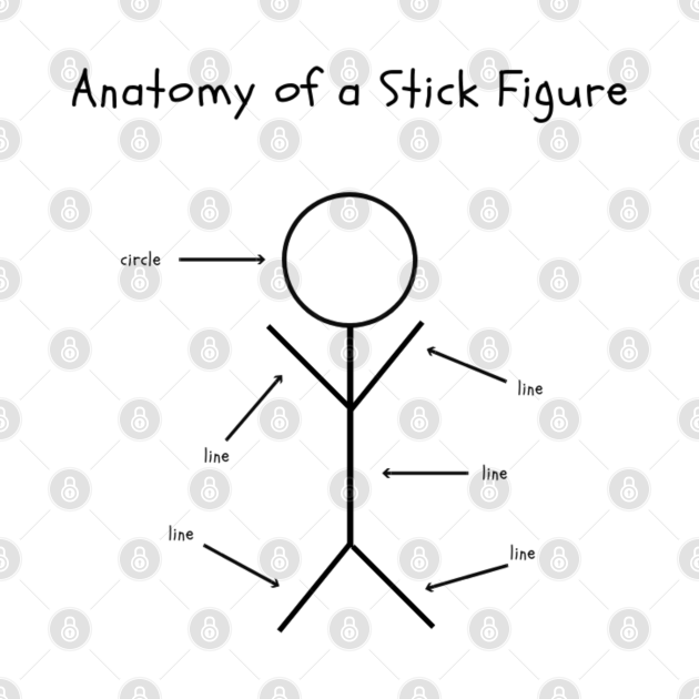 Anatomy of a Stick Figure (Shapes) - Stick Figure - T-Shirt | TeePublic