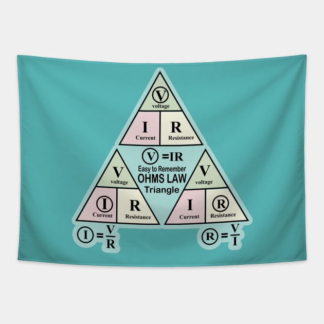 Electrical ohms Law Triangle formula Chart for Electrical Engineering ...