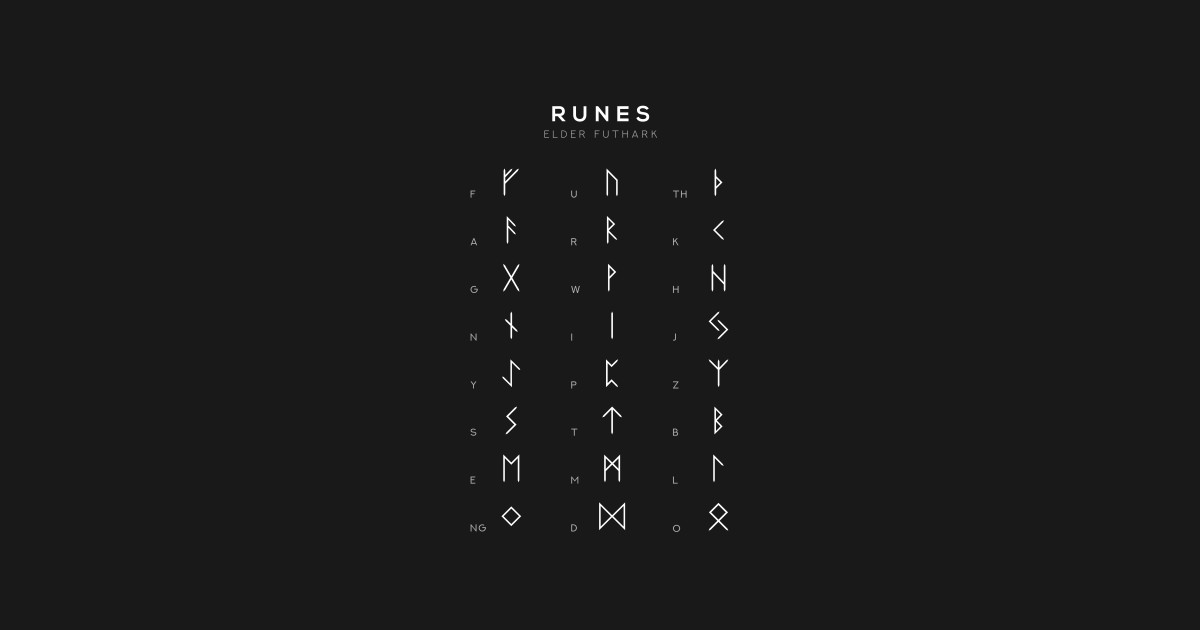 Runes Chart - Elder Futhark Runes Alphabet Learning Chart - Black ...