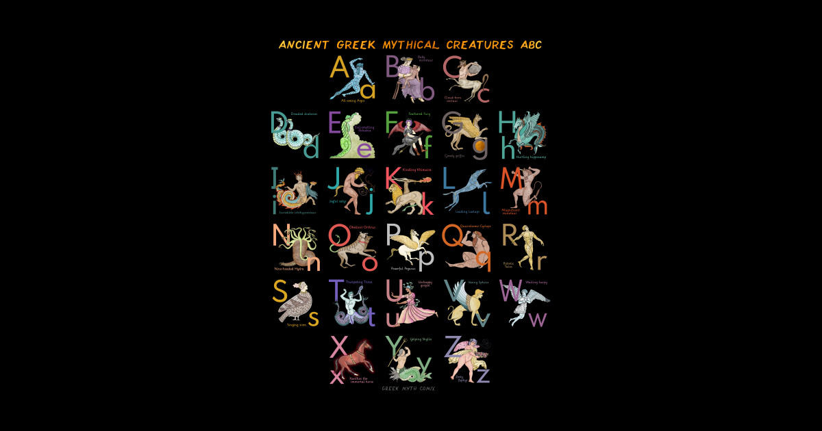 Ancient Greek Mythical Creatures ABC by Greek myth Comix - Abc ...