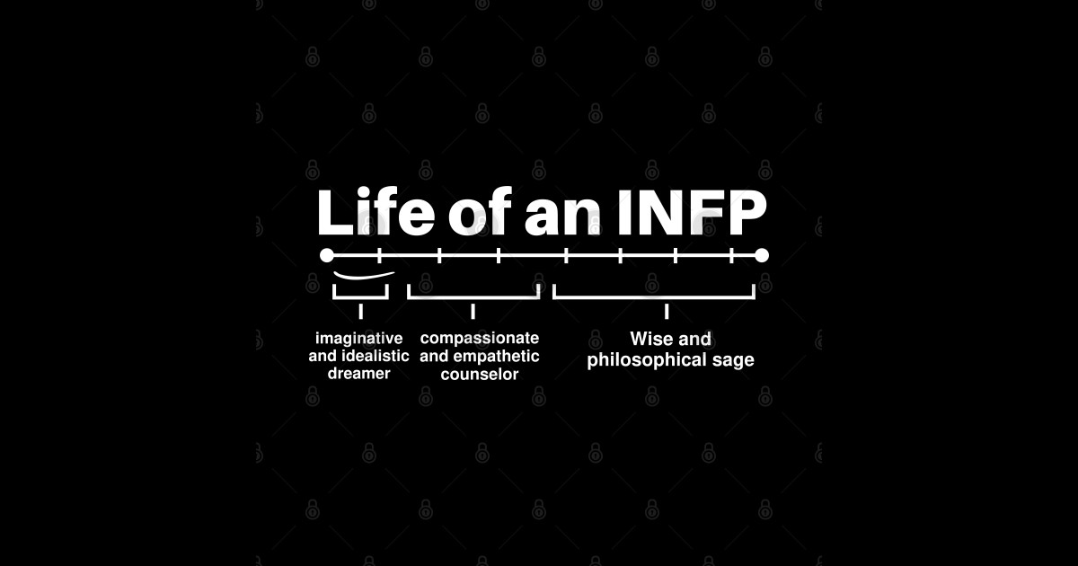 Life of an INFP Funny Personality Type Meme of Introverts - Infp - Pin ...