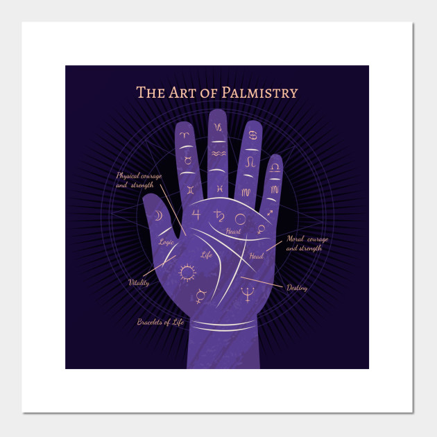 Palmistry Astrology - Palmistry - Posters and Art Prints | TeePublic