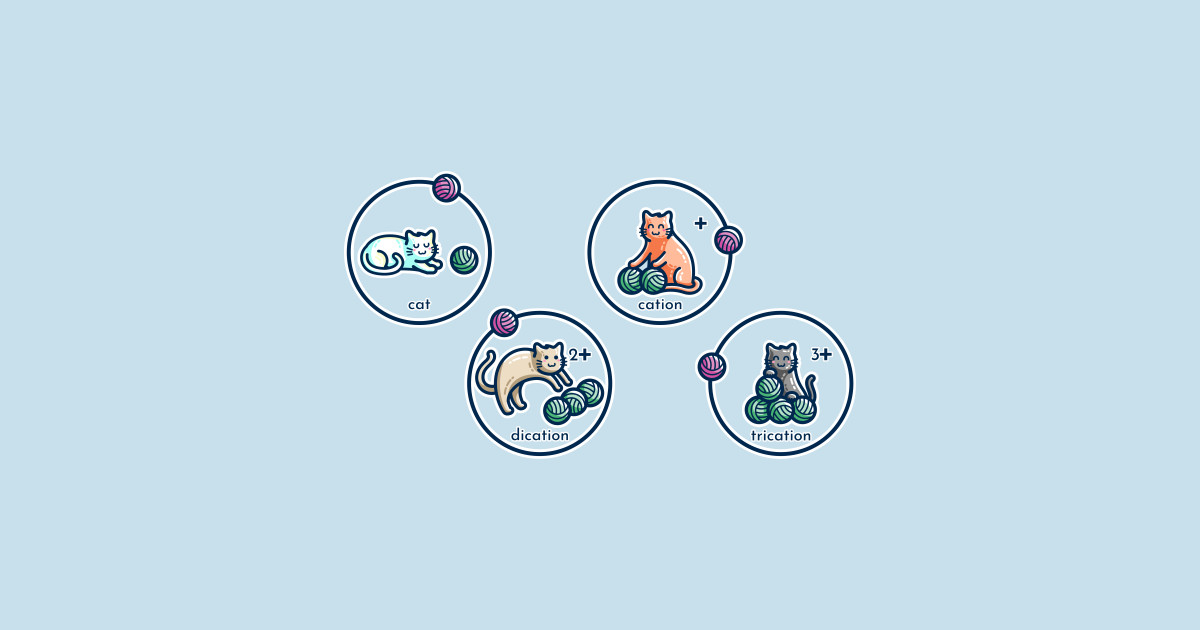 Cation Science Pun - Cation - T-Shirt | TeePublic