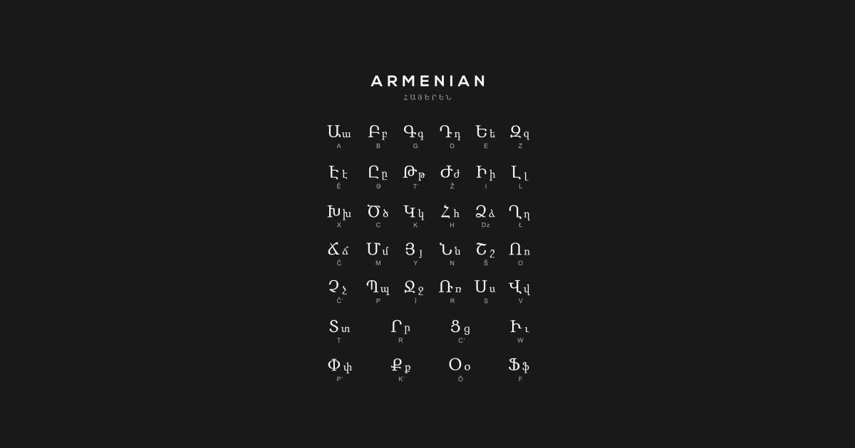Armenian Alphabet Chart, Armenia Language Chart, Black - Barmenian - T ...