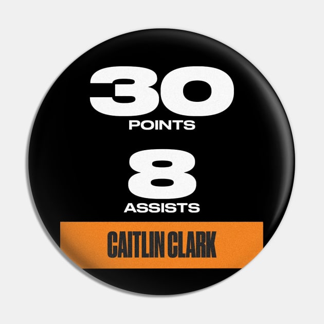 Score Caitlin Clark - Caitlin Clark - Pin Button sold by Hyacinthe ...