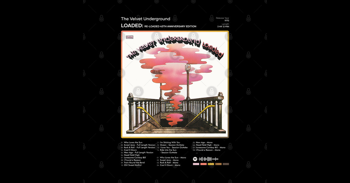 The Velvet Underground - Loaded: Re-Loaded 45th Anniversary Edition ...