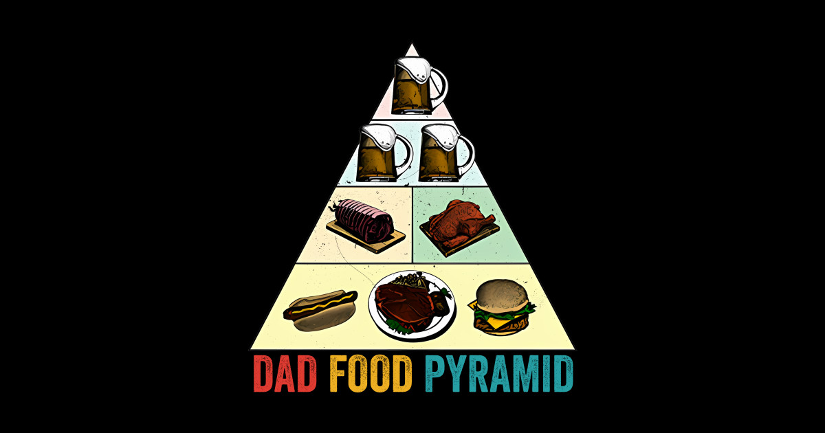 Dad Food Pyramid - Funny Quote - Sticker | TeePublic