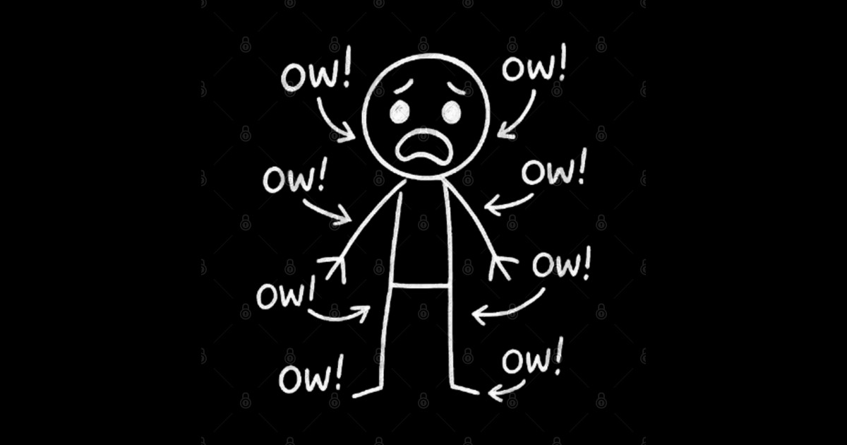 Stick Figure Body Pain Chart - Vintage Distressed - Vintage Retro ...