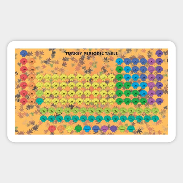 Turkey Periodic Table - Thanksgiving Science - Periodic Table - Sticker ...