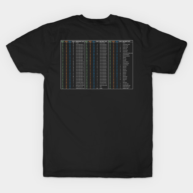 Hacker ASCII Table - Chart - W - Ascii Table - T-Shirt | TeePublic
