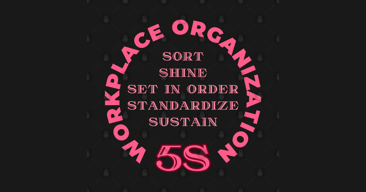 5S Workplace Organization, Lean Six Sigma Methodology - 5s Workplace ...