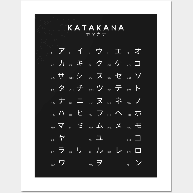 Katakana Chart - Japanese Alphabet Learning Chart - Black - Katakana ...