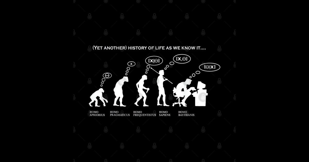 Evolution of Man Statistics, Bayes, Bayesian - Evolution Of Man ...