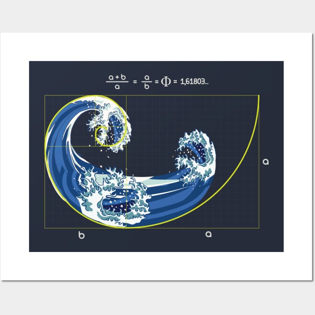 The Great Fibonacci Wave - Fibonacci Wave - Posters and Art Prints ...