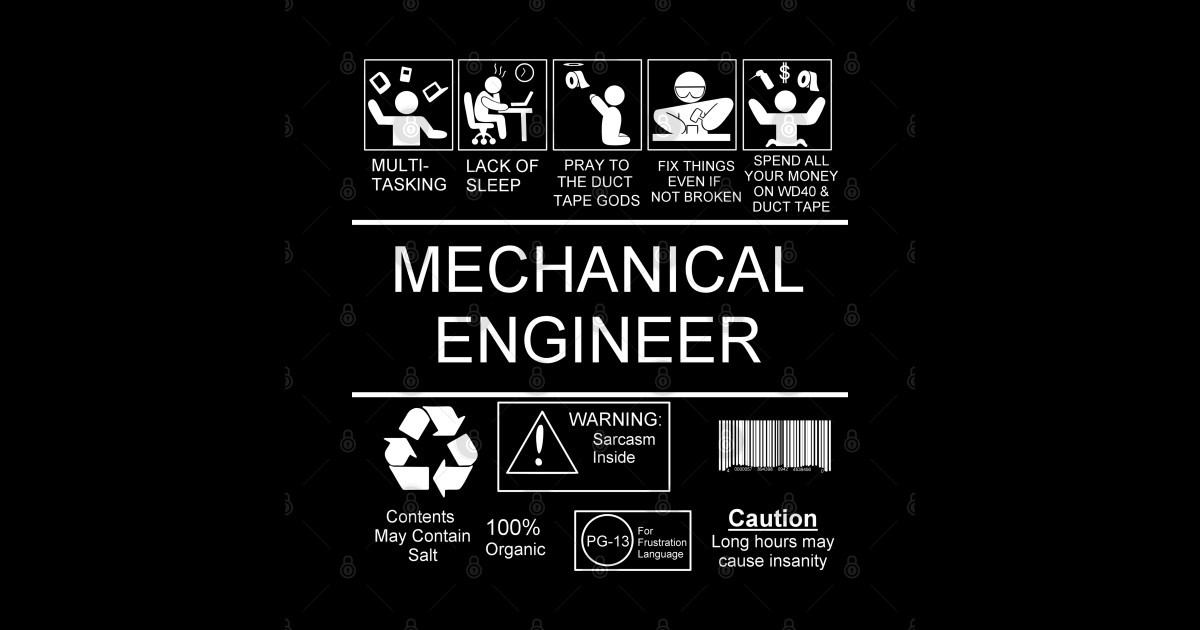 Mechanical Engineering - Mechanical Engineering - Posters and Art ...