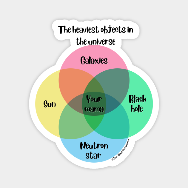Venn Diagram The heaviest objects in the universe Your Mama - Being Fat ...