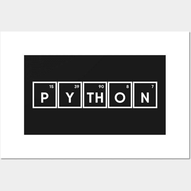 Python Periodic table for Programmers - Python - Posters and Art Prints ...