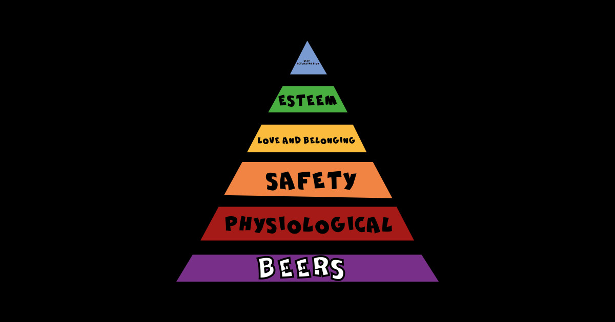 BEERS ARE THE BASE OF THE PYRAMID - Beers - Sticker | TeePublic