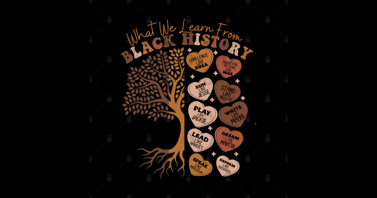 What-we-learn-from-Black-history-month - What We Learn From Black ...