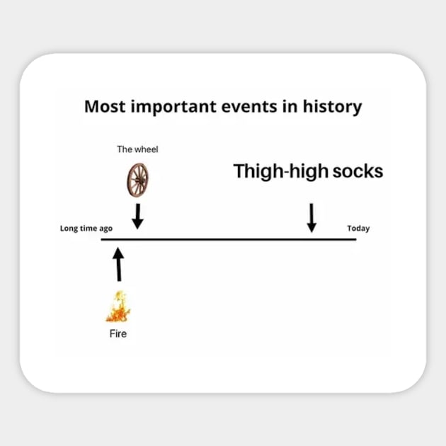 History’s Greatest Inventions – Funny Timeline Meme - Meme - Sticker ...